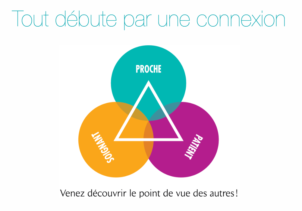 Triangle des Toises, 13 mai à 19h | l'îlot